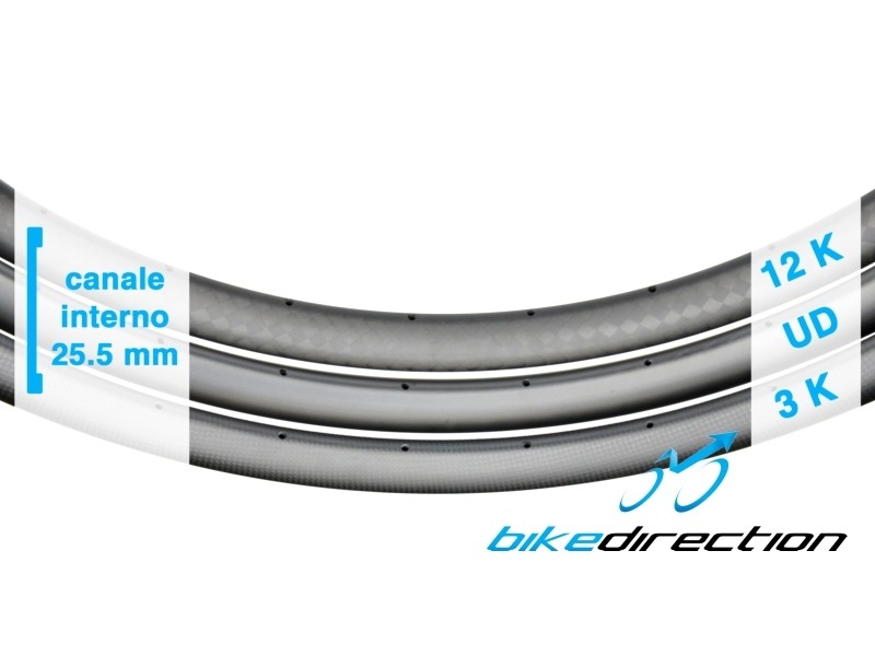 Ruote in carbonio MTB 29er HookLess Carbon+ EVO L33,5-25,5 CARBON-Ti SP ...